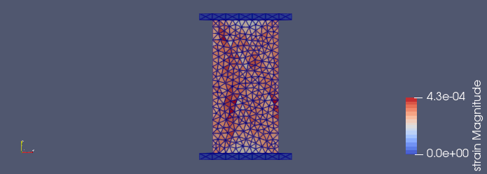 Welcome to OpenFDEM!