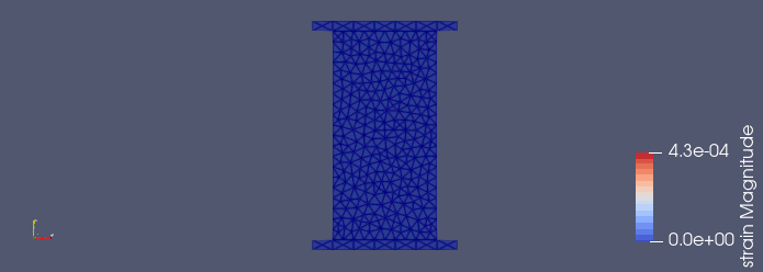 Welcome to OpenFDEM!